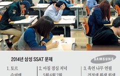 2014년도 삼성 SSAT 문제 | 네이트 판