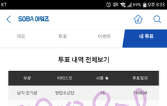 쏘봐 격차 왜 점점 벌어지지..?! | 네이트 판