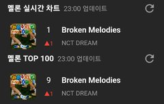 실시간 1위 skrrrr | 네이트 판