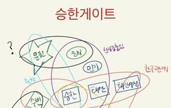 아이돌들 ㅈ목을 두눈으로 직접 보니 신기하긴하네 | 네이트 판